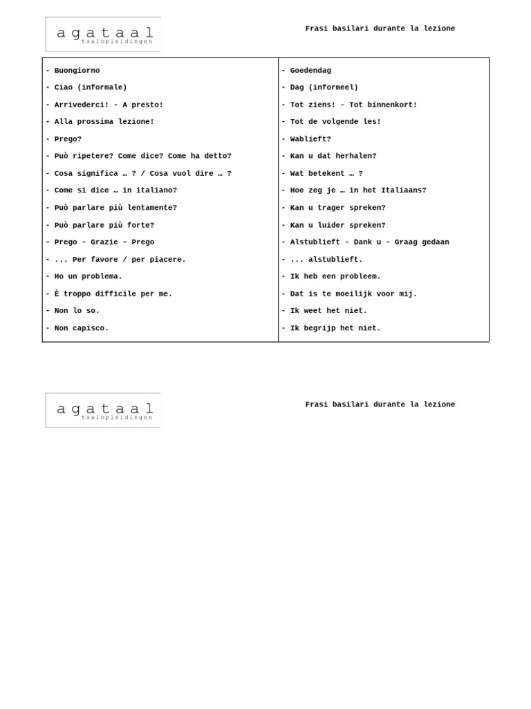 Basiszinnen in de Les - Italiaans | PDF