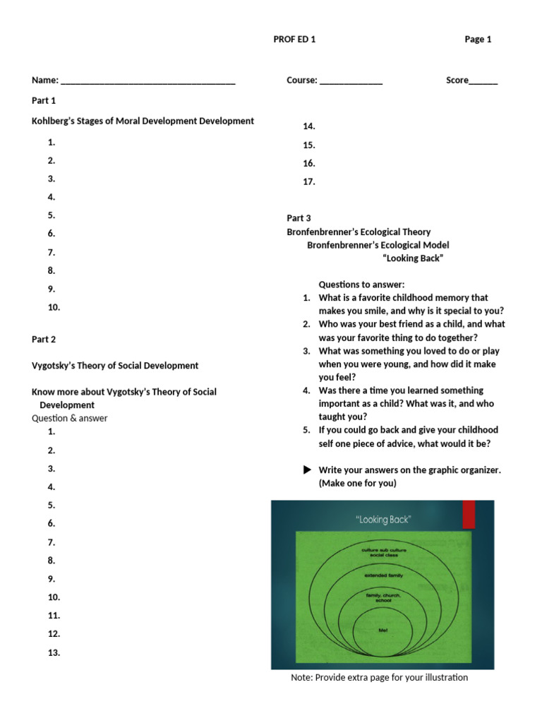 PROF-ED-1-module-4-6-worksheet | PDF | Cognitive Psychology | Learning