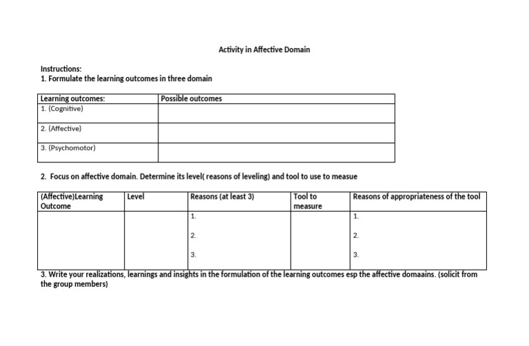 Activity in Affective Domain | PDF