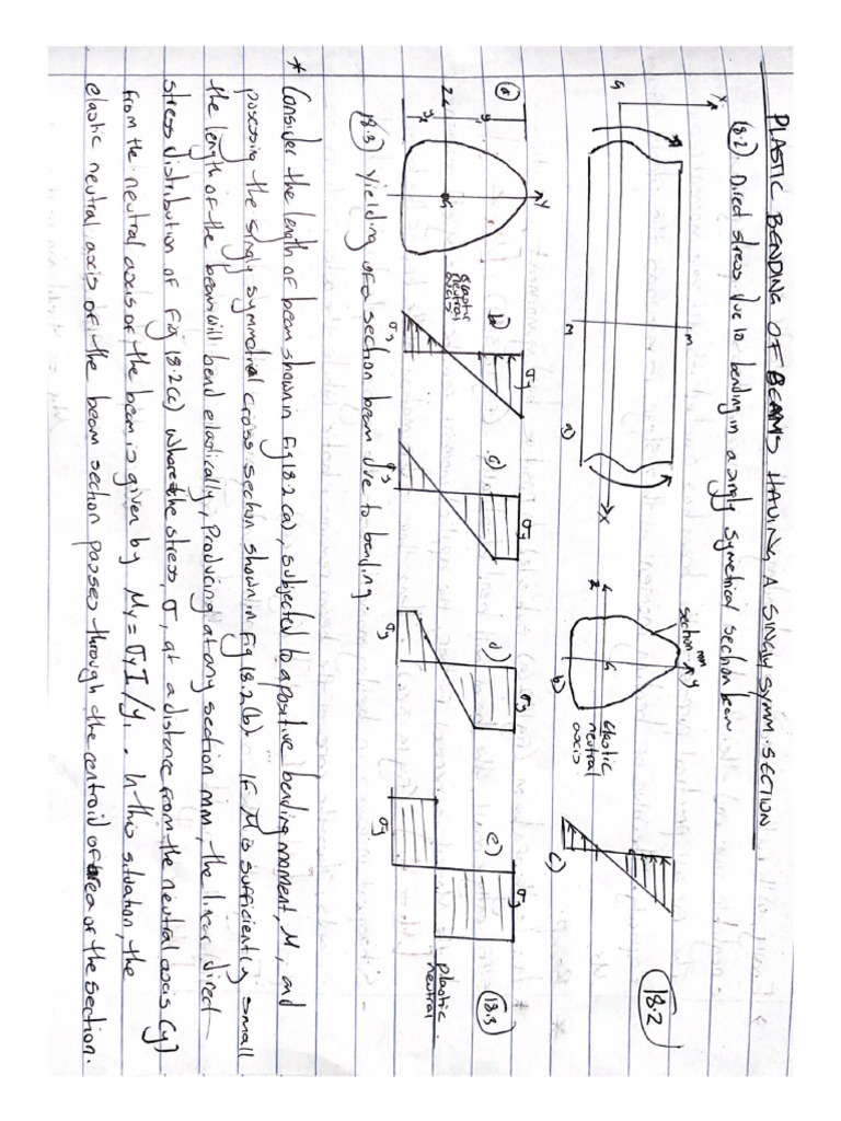 Plastic Bending | PDF