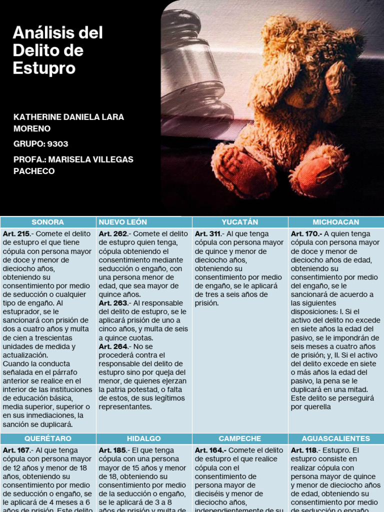 Análisis Del Delito de Estupro | PDF | Castigos | Multa (pena)