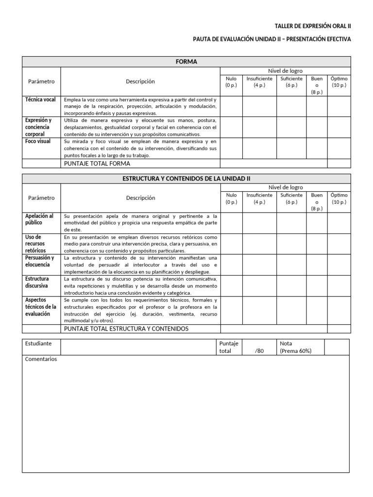 Teo Ii Rúbrica Unidad 2 - Presentación Efectiva | PDF | Comunicación humana