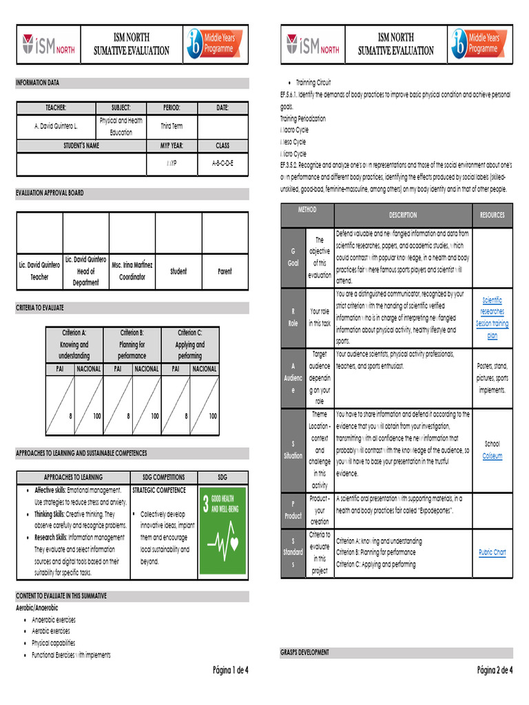 Students Summative Grasps Myp 4-5 Tiii | PDF | Information | Thought
