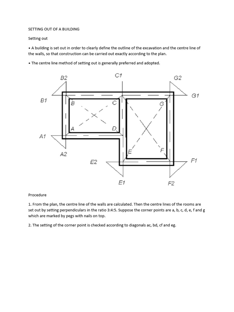 Building Setting Out Procedure Guide | PDF