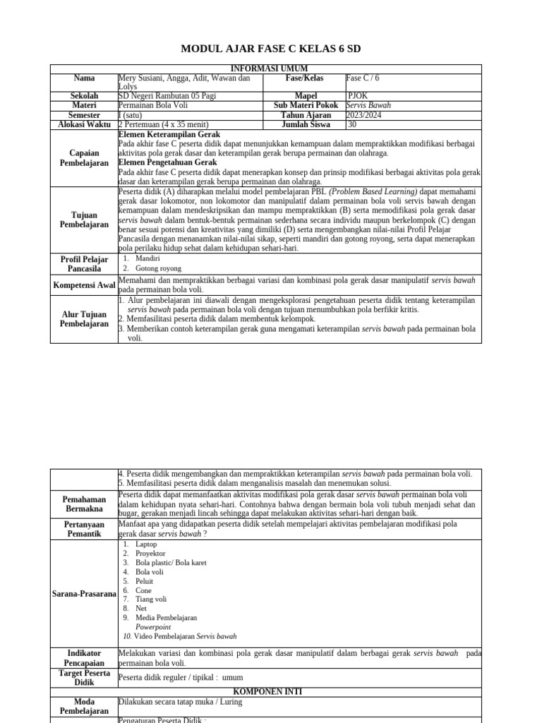 Modul Ajar Fase C Kelas 6 Kelas F Kelompok 3 | PDF