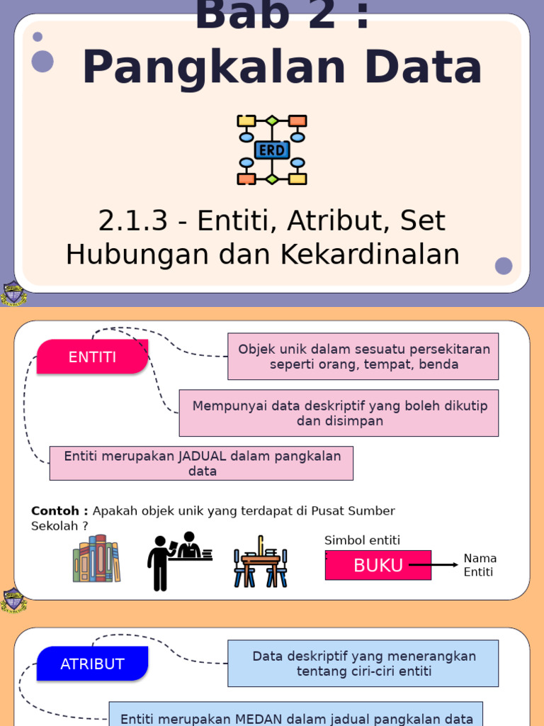 SK - 2.1.3 Entiti, Atribut, Set Hubungan, Kekardinalan v3 | PDF