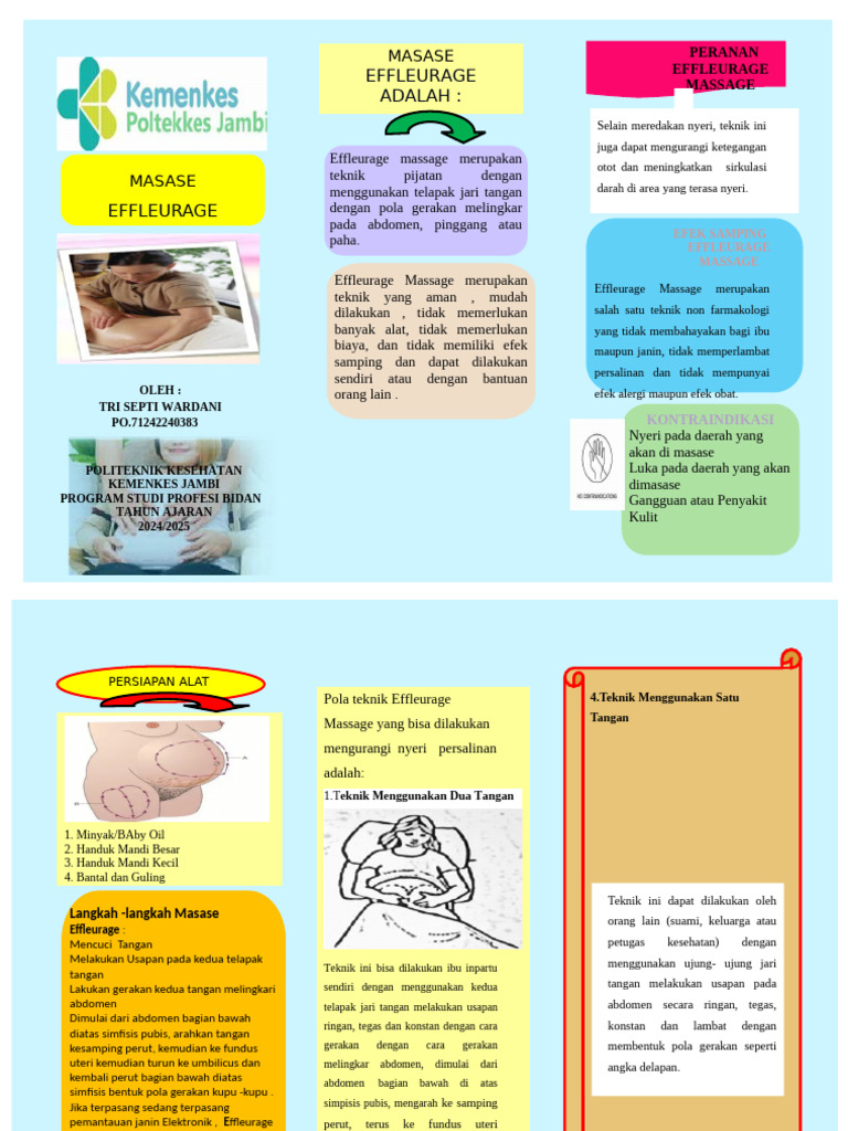 2 Leaflet | PDF | Kesehatan Holistik
