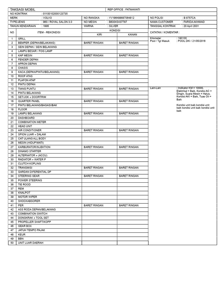 PDF Taksasi Unit Rev | PDF
