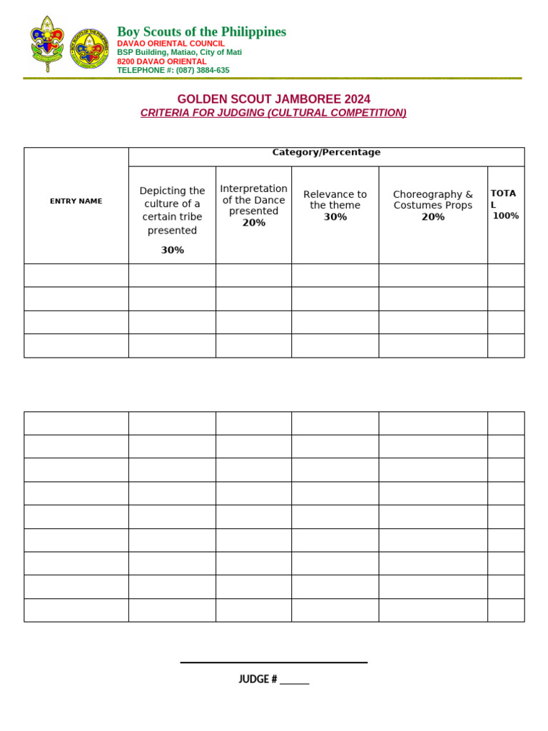 Cultural Competition Criteria For Judging | PDF