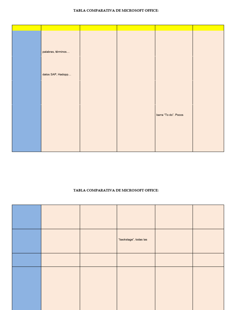 Comparativa de Versiones de Office | PDF | Microsoft PowerPoint | Microsoft Windows
