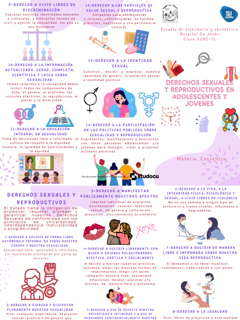 Triptico de Derechos Sexuales y Reproductivos | PDF | La sexualidad humana | Justicia