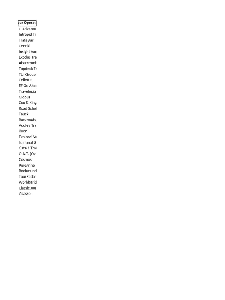 Top 30 Tour Operators With Office Info | PDF | Arabian Peninsula | Tourism