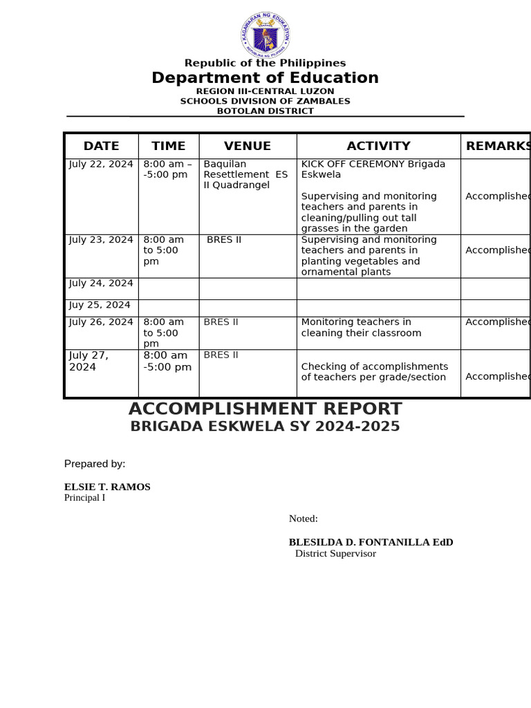 Brigada Accomplishment | PDF