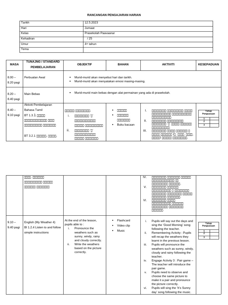 RPH 12 May 2023 | PDF