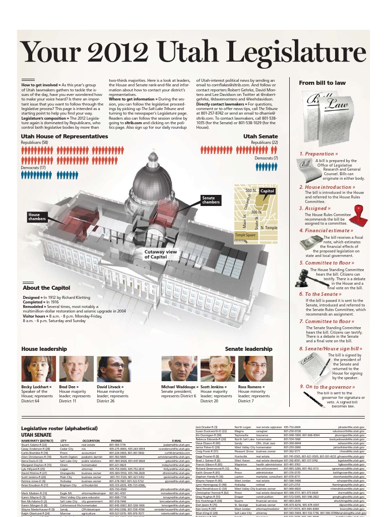 2012 Utah Legislature Roster | PDF | Utah | Party Leaders Of The United ...