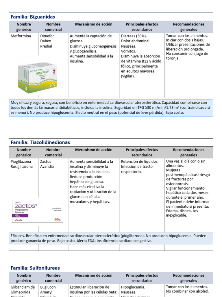 Lixisenatida: Información y Recomendaciones | PDF | Hipoglucemia ...