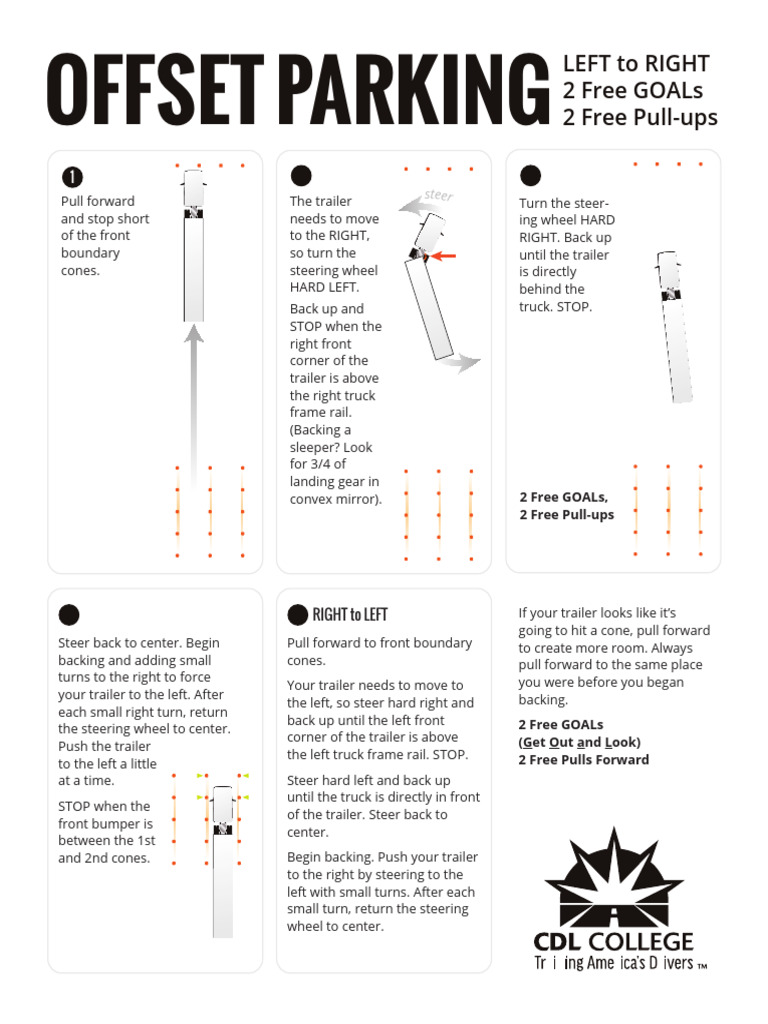 CDL Offset Parking 2016 | PDF | Vehicles | Vehicle Technology