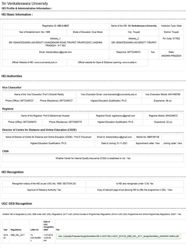 Sri Venkateswara University UGC Profile | PDF | Bachelor's Degree