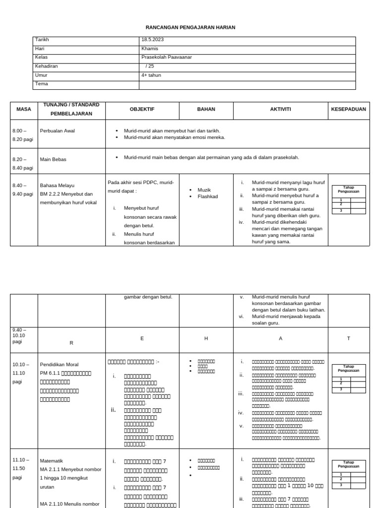 RPH 18 May 2023 | PDF