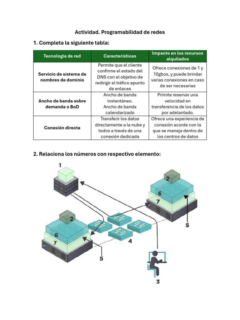 Nivel 4 Lec 1 Actividad | PDF | Red de computadoras | Computación en la ... Nivel 4 Lec 1 Actividad | PDF | Red de computadoras | Computación en la ...