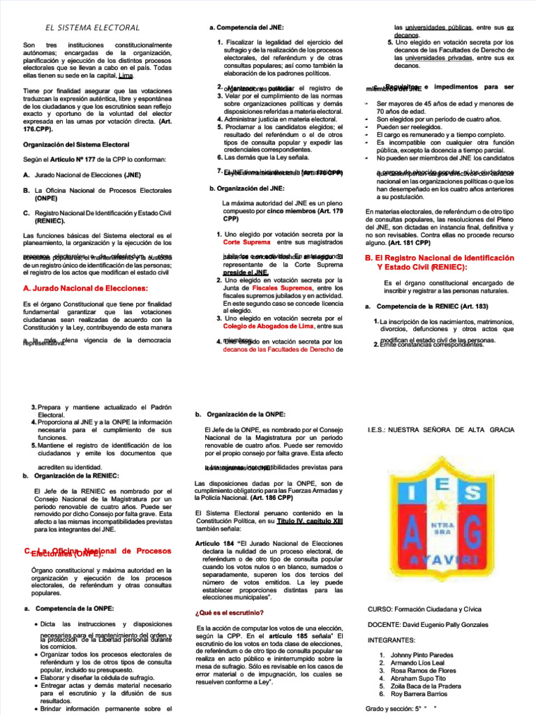 PDF Triptico Del Sistema Electoral - Compress | PDF | Corrupción política | Elecciones