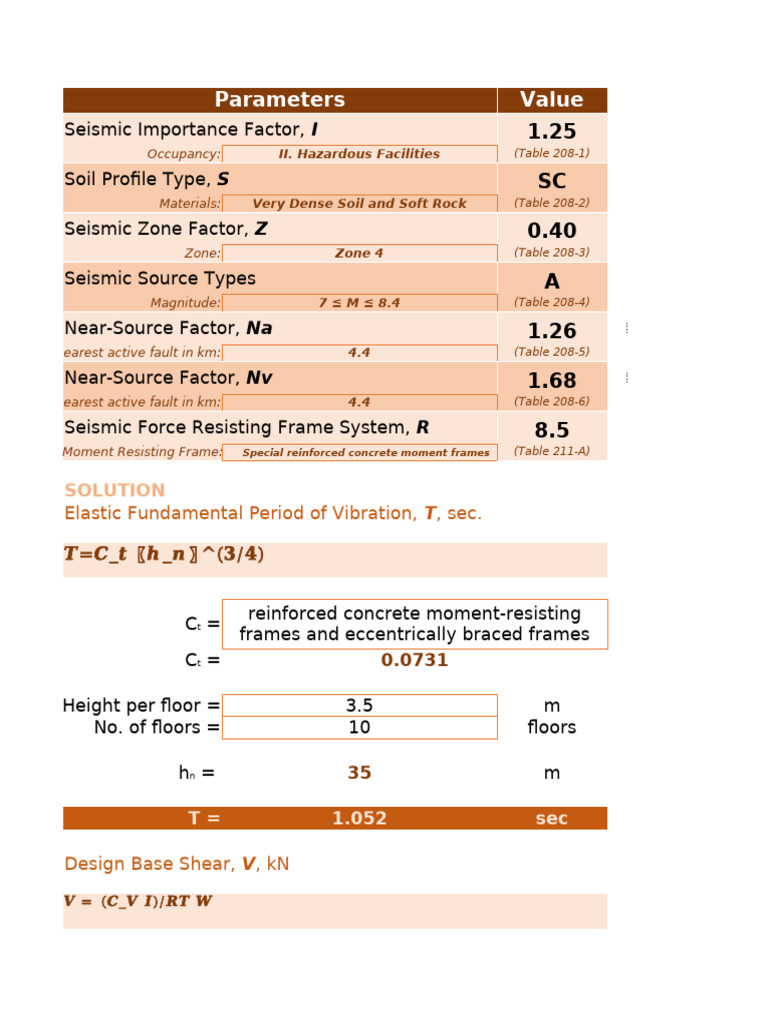 Seismic Design Base Shear Calculation | PDF | Seismology | Moment Magnitude Scale