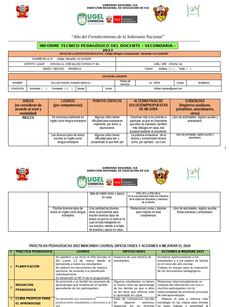 Informe Pedagógico: Desafíos y Logros 2023 | PDF | Aprendizaje | Enseñando