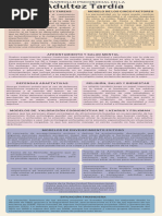 Teoría de La Actividad | PDF | Vejez | Ciencias del comportamiento