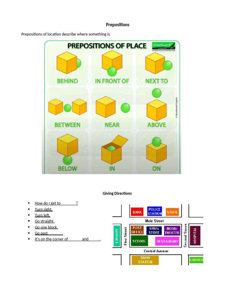 Directions Using Prepositions | PDF