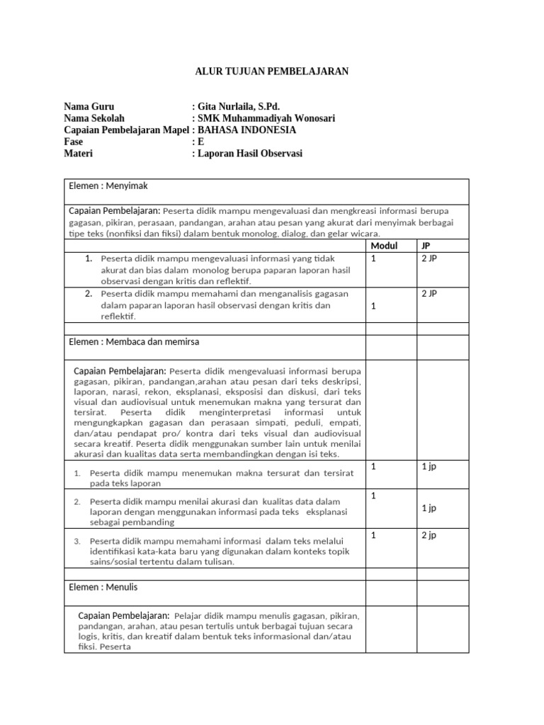 Contoh Atp | PDF | Karier & Perkembangan | Seni & Disiplin Bahasa