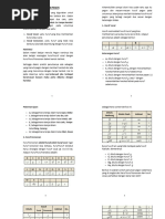 Panduan Menulis Huruf Pegon | PDF
