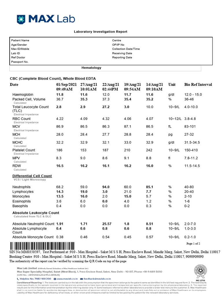 CBC Test Results for Mrs. Yakaka Hadi | PDF | Clinical Medicine ...