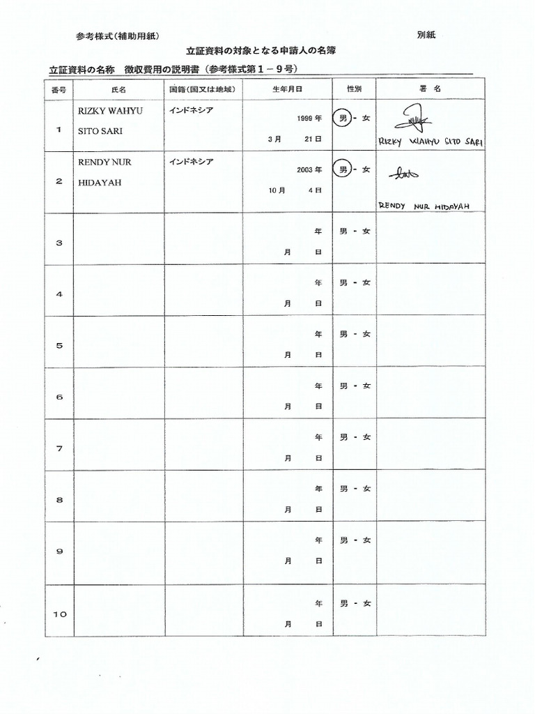 TTD Rendy & Rizky | PDF