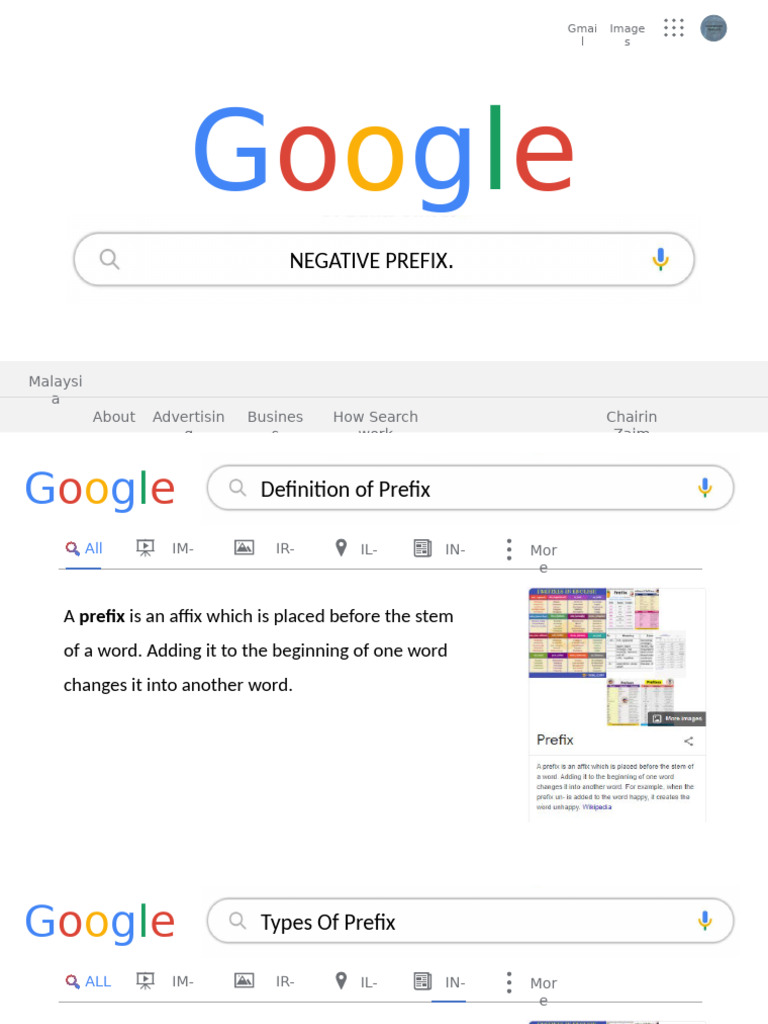 Negative Prefix | PDF