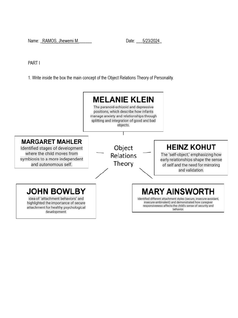 Asynchronous 2 Attachment Theory | PDF