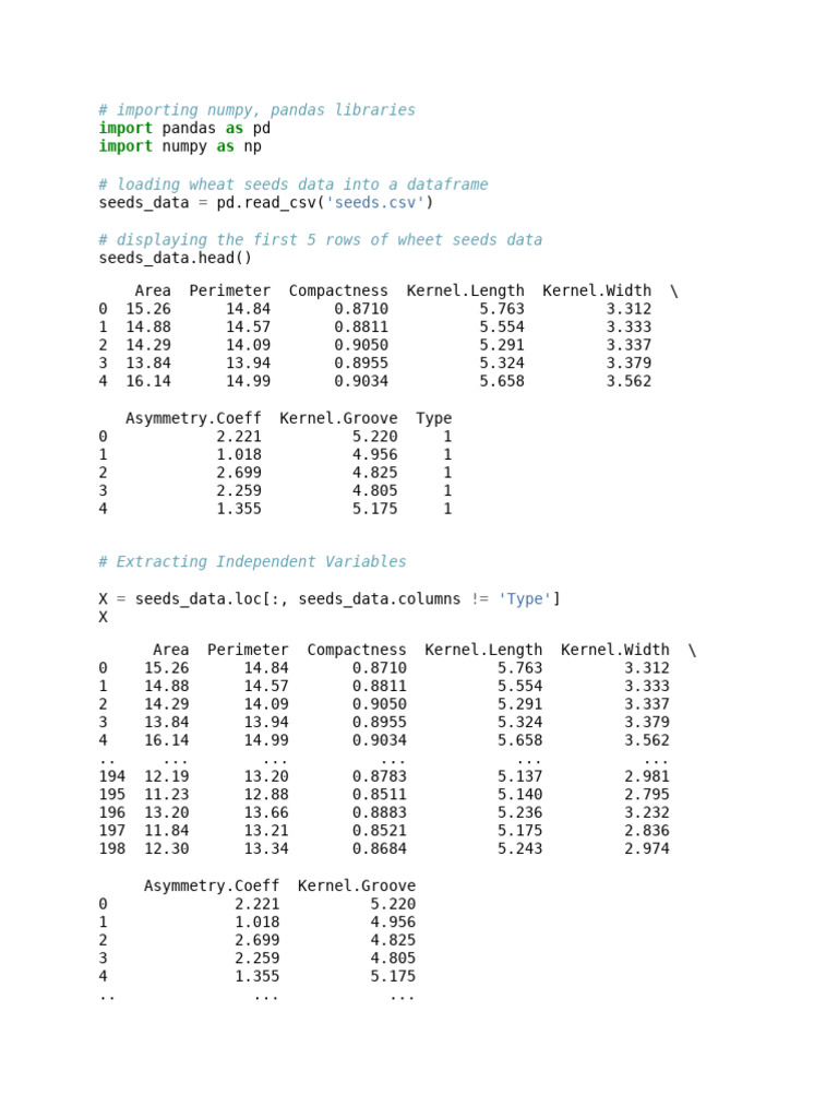 Ex 5 - NN - Wheat Seed Data | PDF | Accuracy And Precision | Applied ...