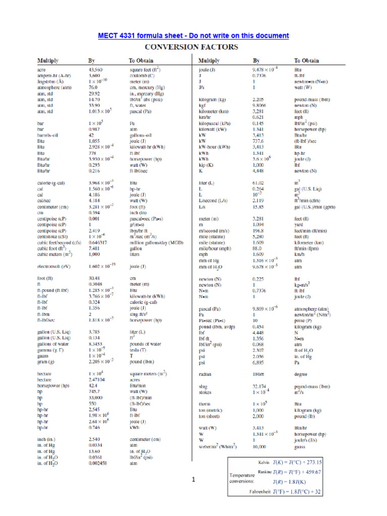 Thermodynamics and Heat Transfer Formulas | PDF | Boundary Layer ...