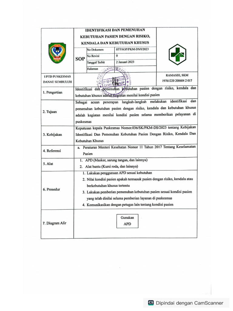 SOP Identifikasi Dan Pemenuhan Kebutuhan Pasien | PDF