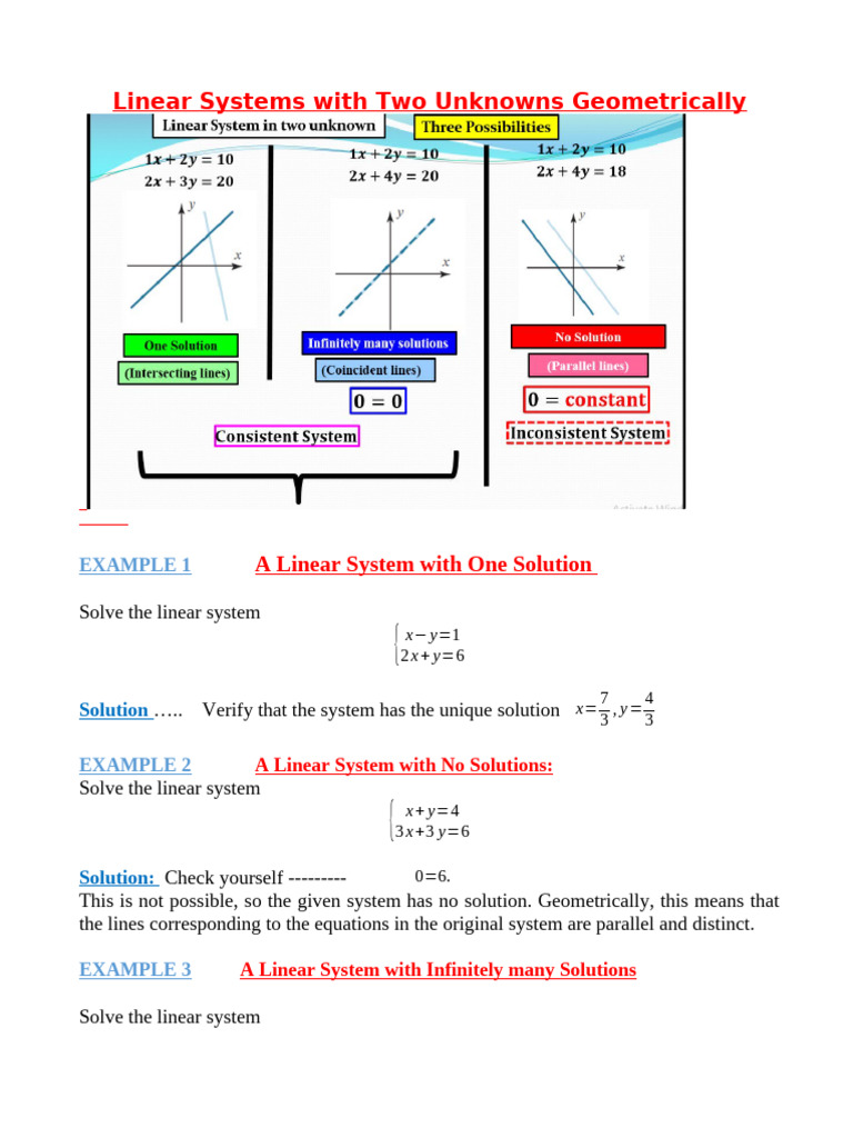 Types of Solutions | PDF | System Of Linear Equations | Equations