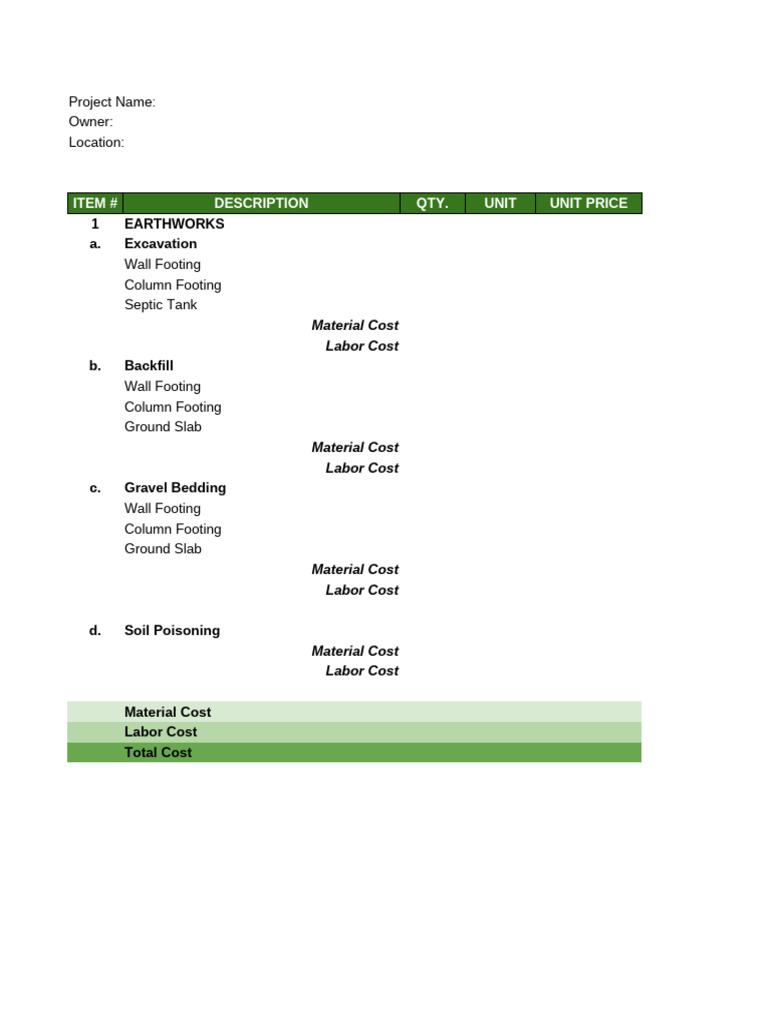 CEN 115 - BOQ Template | PDF