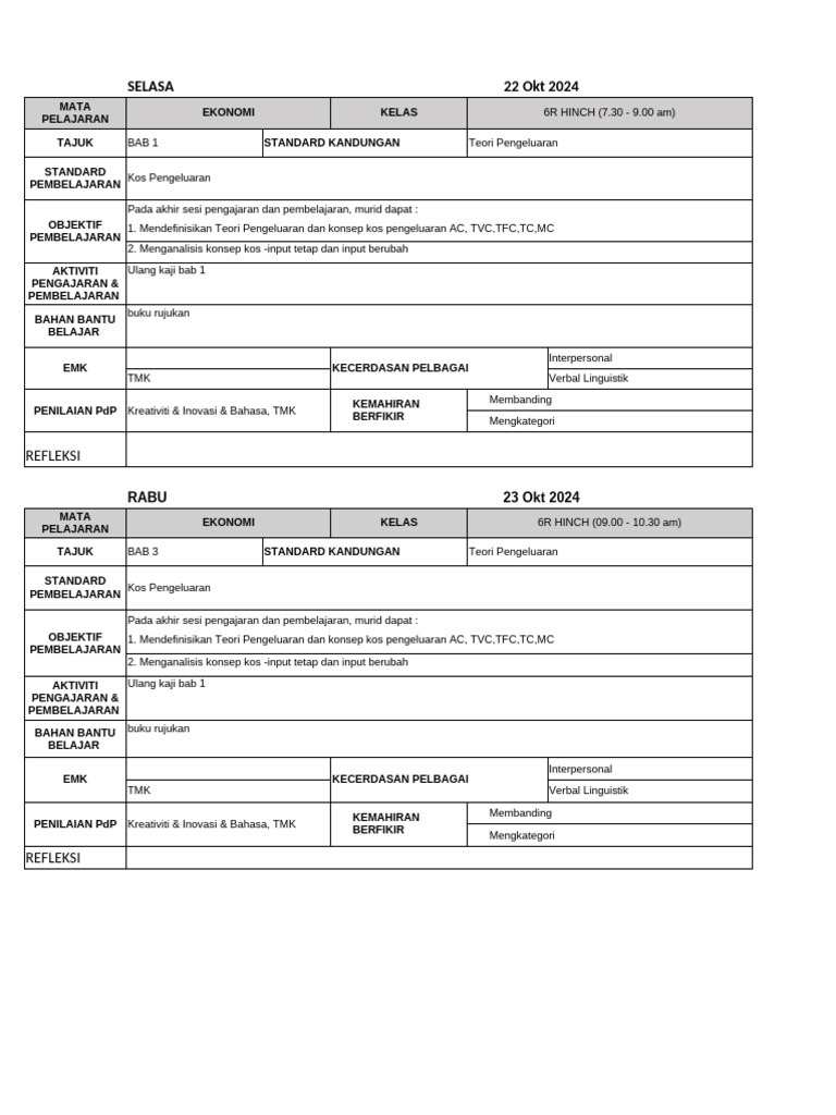 SEM 1 BAB 3 Konsep Kos. JANGKA PENDEK | PDF