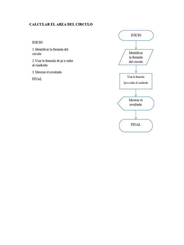 Algoritmo (Triangulo) | PDF