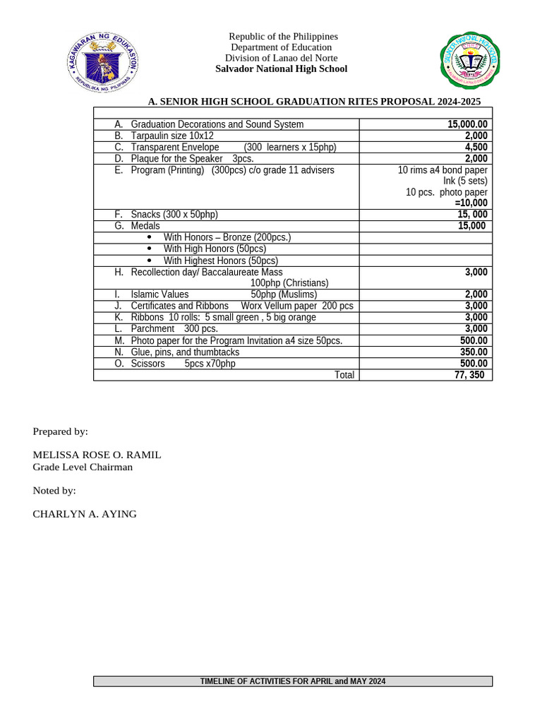 Graduation Proposal 2024 2025 | PDF | Biodegradable Materials | Book Arts