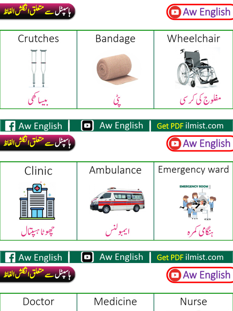 Hospital Vocabulry | PDF