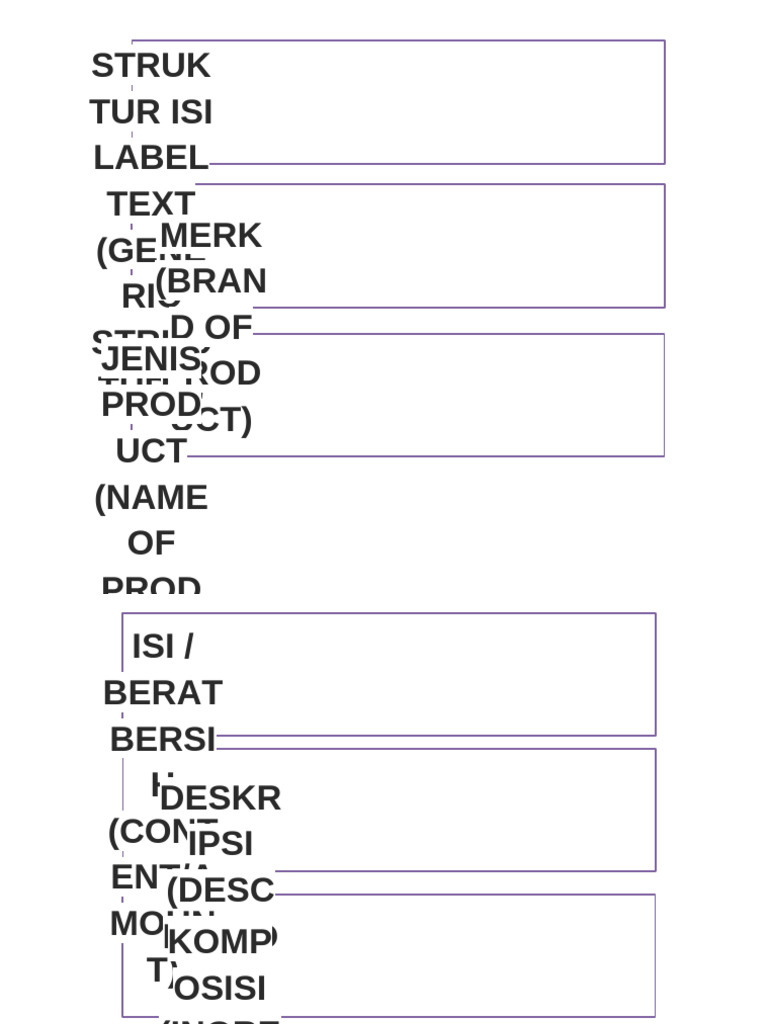 Struktur Isi Lebel Text | PDF | Kajian Bahasa Asing | Seni