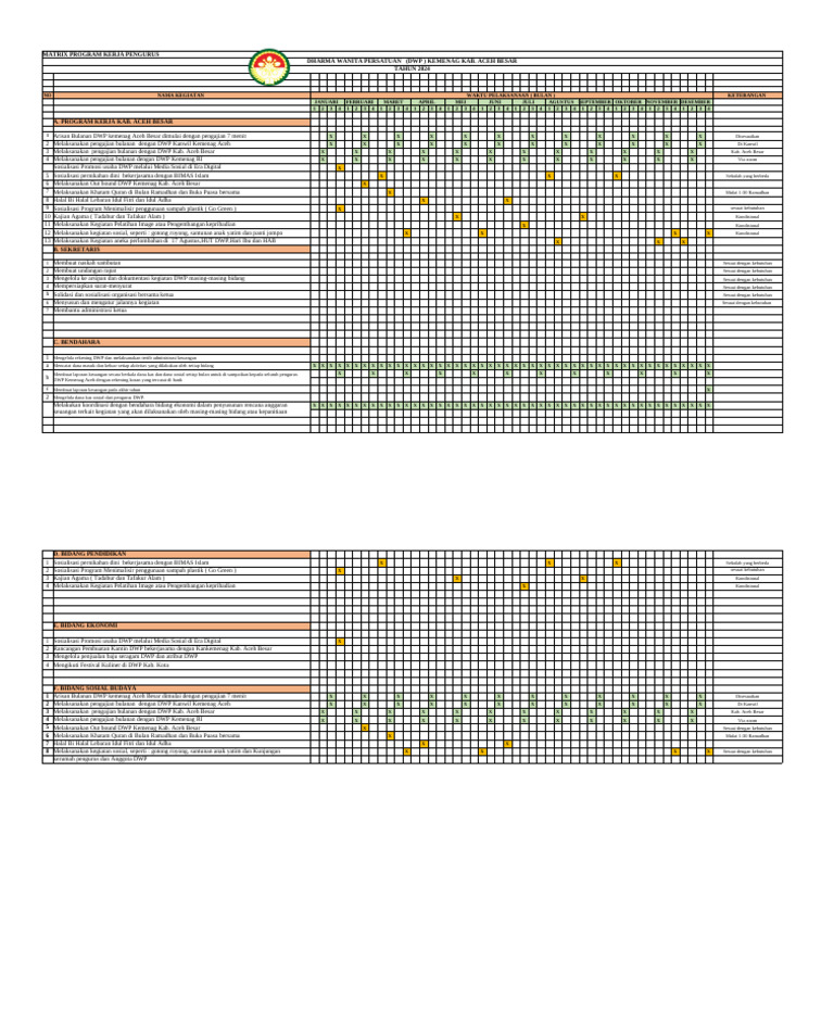 Matrix Rencana Program Kerja DWP Kemenag Aceh | PDF