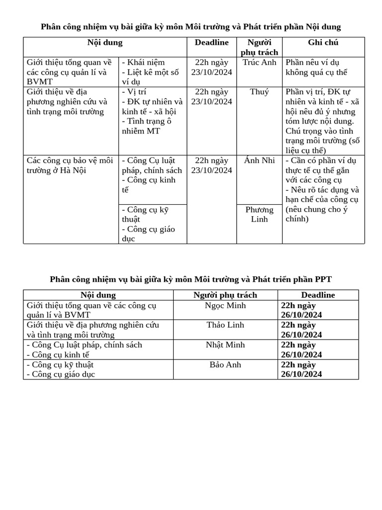 Tieu Luan BVMT | PDF