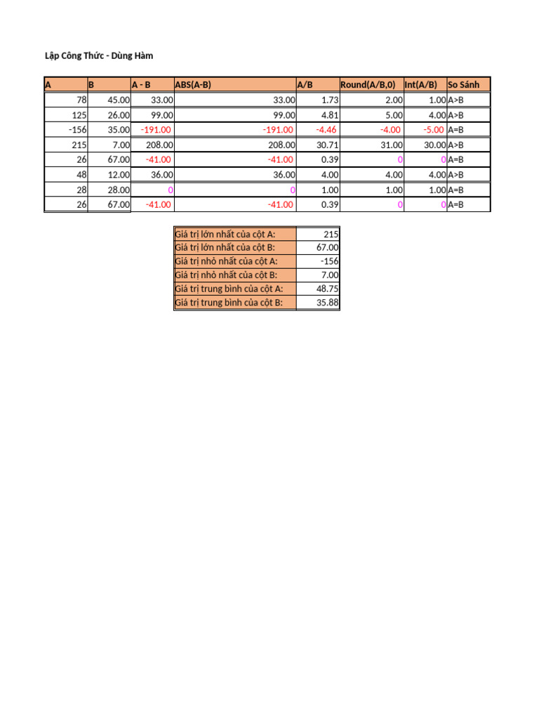 BAITH TuanKhang24DH716151 EXCEL 05 | PDF