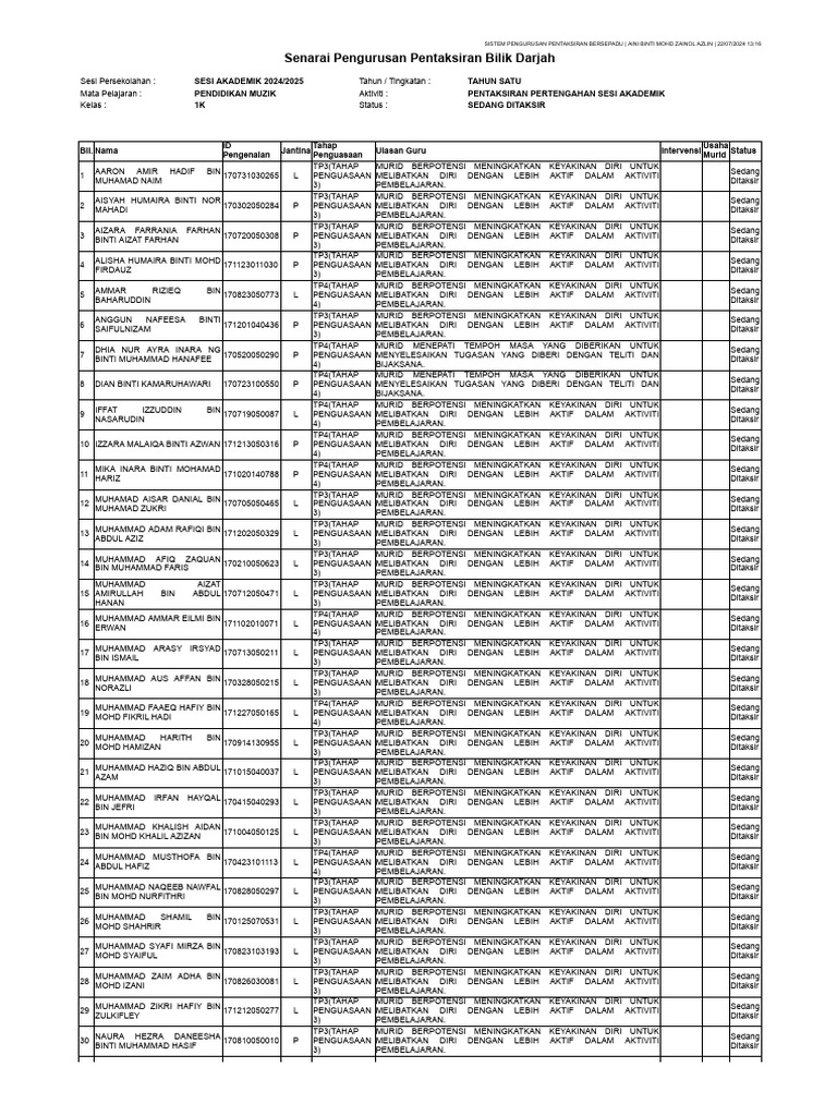 PBD T1 MZ 2024 | PDF