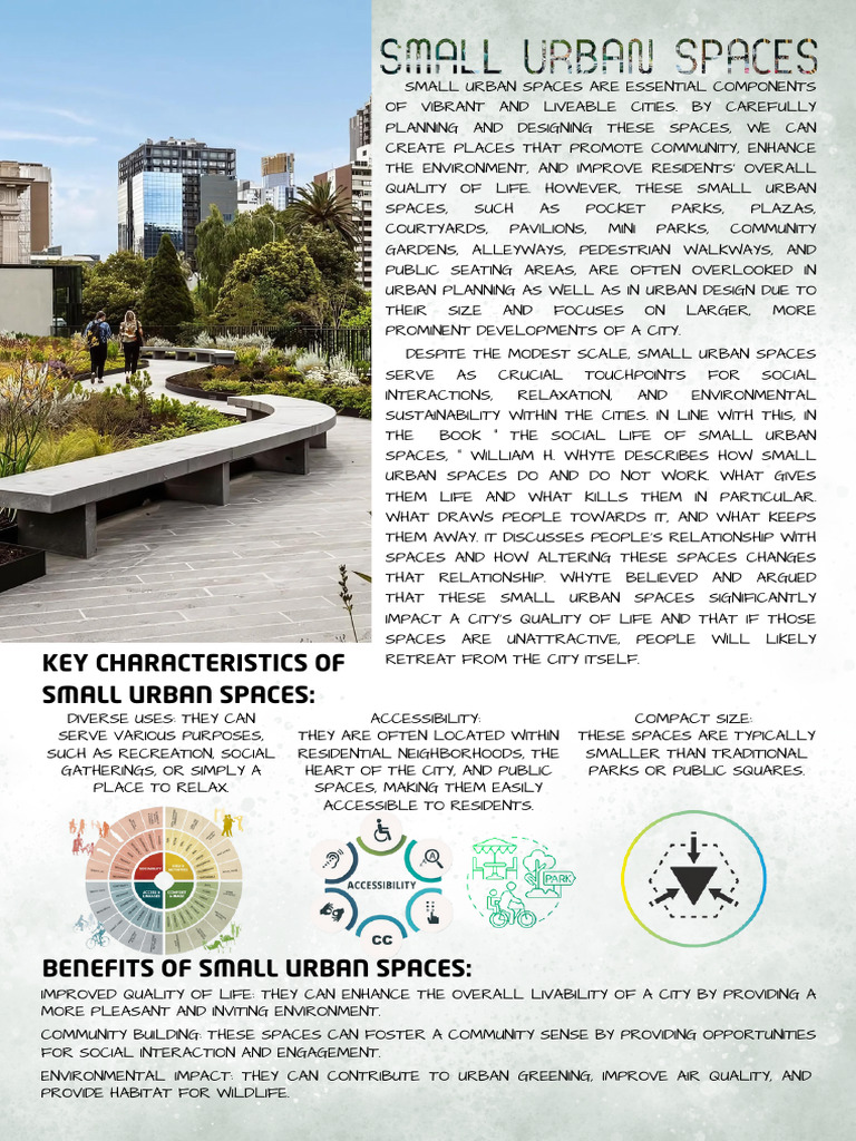 FN SMALL URBAN SPACES RSW MT 01 | PDF | Urban Planning | Urbanization